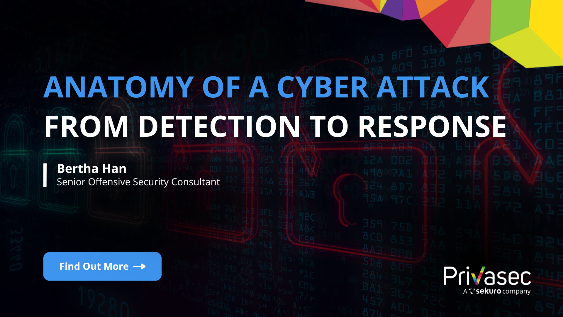 Anatomy of a Cyber Attack | From Detection to Response - Privasec Global